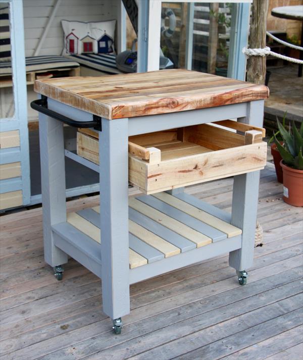 Pallet Kitchen Trolley | Pallet Furniture Plans